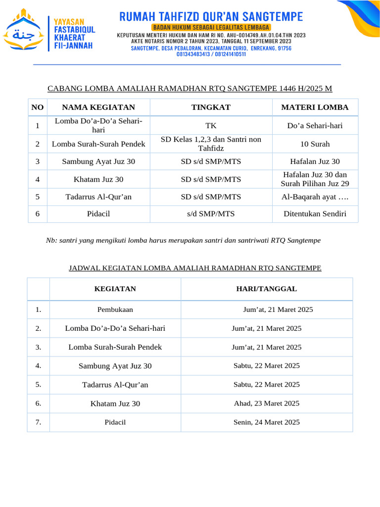 Cabang Lomba Amaliah Ramadhan RTQ Sangtempe 1446 H - 093604 | PDF