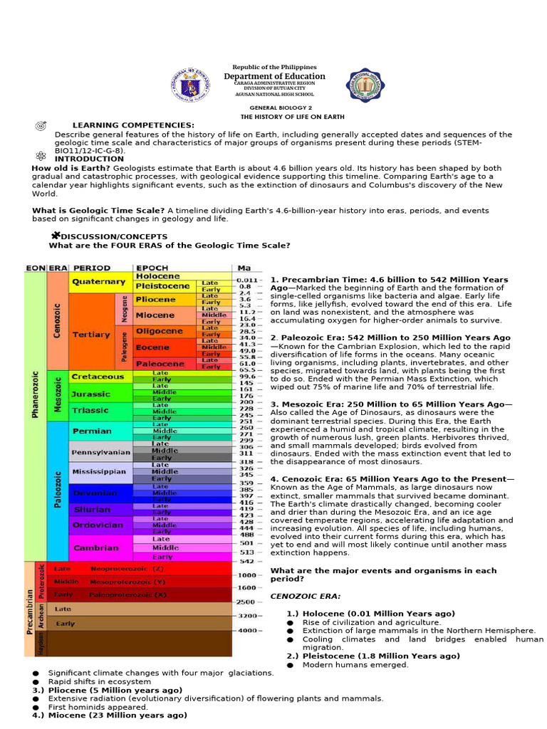 Group 1 HandoutHistory of Life On Earth | PDF | Fossil | Nature