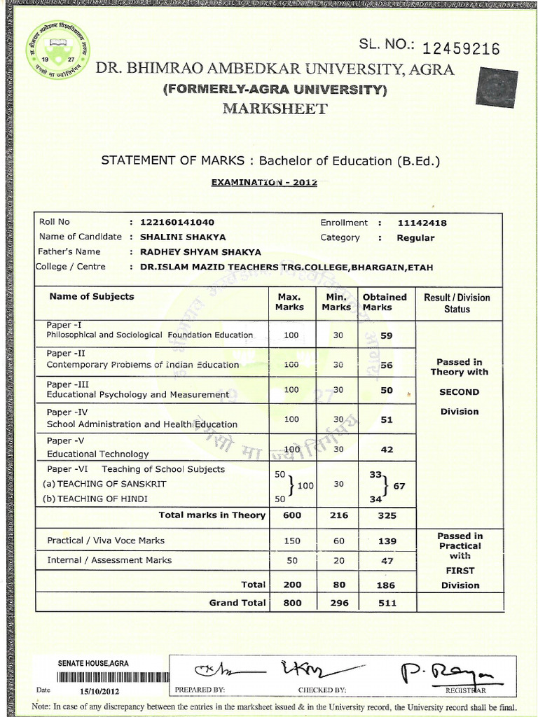 B.ed Marksheet | PDF