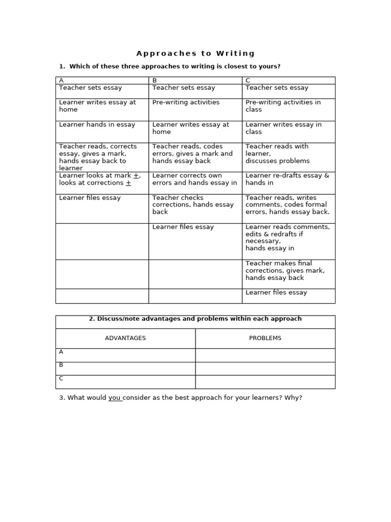 Approaches To Writing | PDF