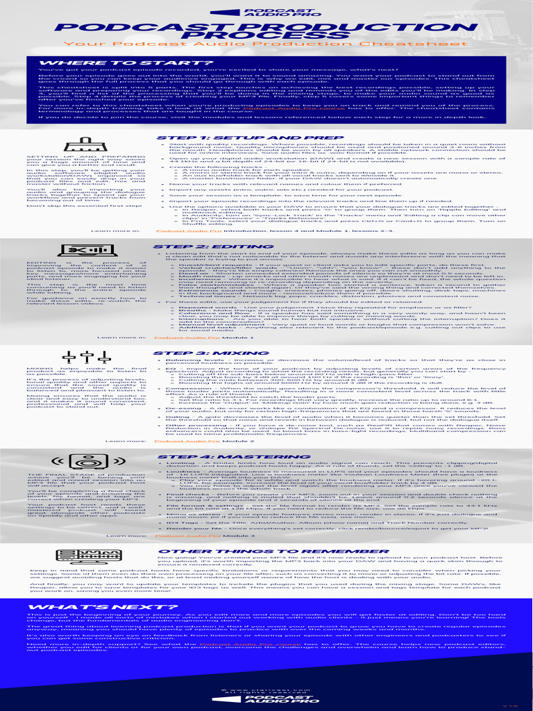 Podcast Audio Production Cheatsheet | PDF | Recording | Sound