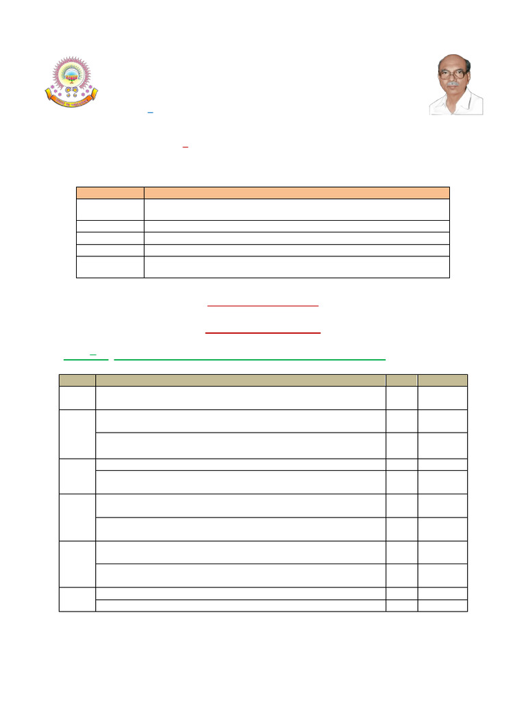 R23-I Sem - IP Question Bank (2024-25) | PDF | Pointer (Computer Programming) | Computer Program