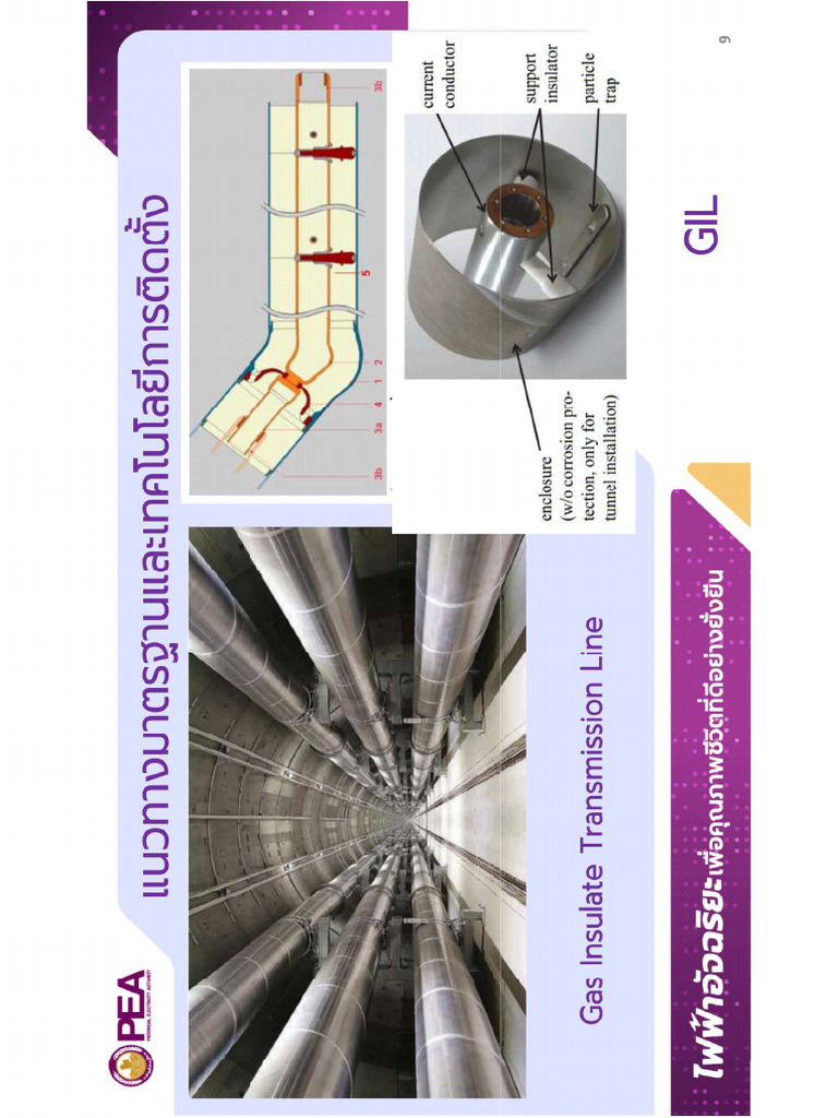 Gas Insulate Transsmission Line | PDF
