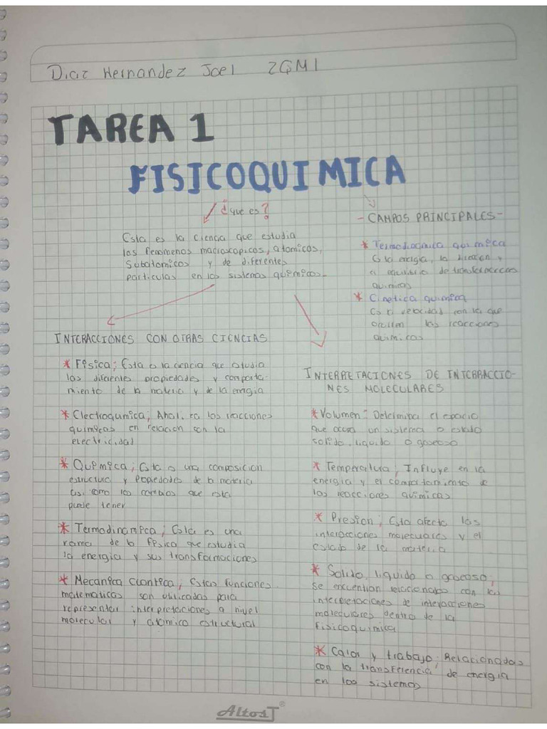 TAREA. MATERIAL 1. | PDF