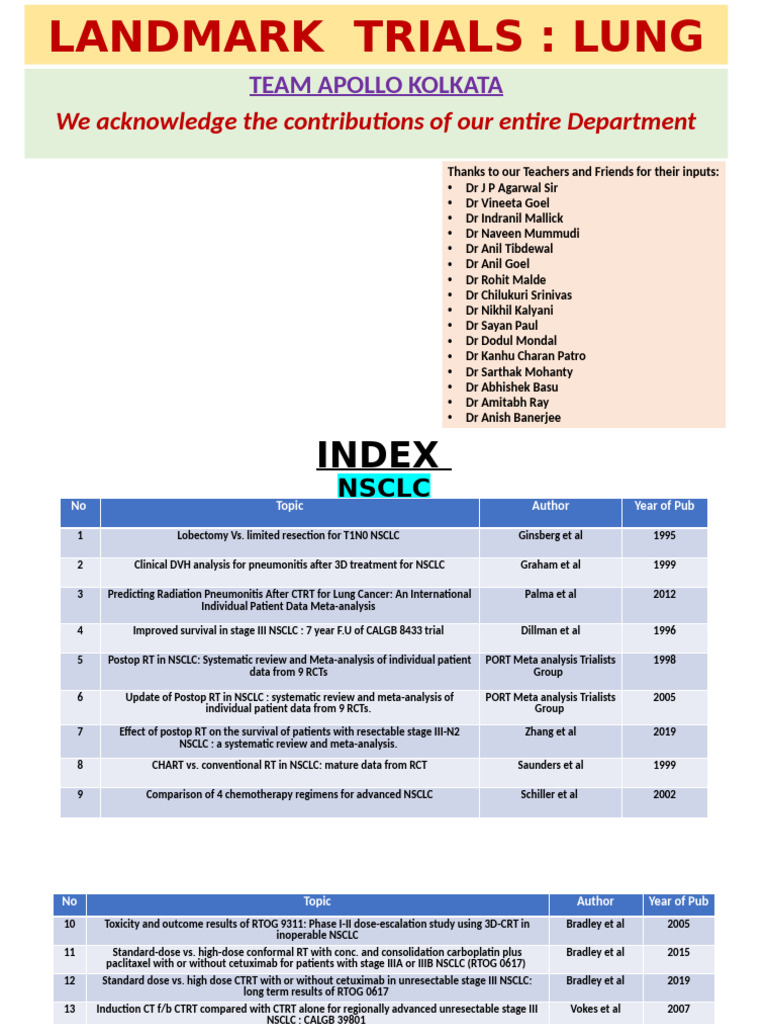 Landmark Trials - Lung | PDF | Lung Cancer | Radiation Therapy