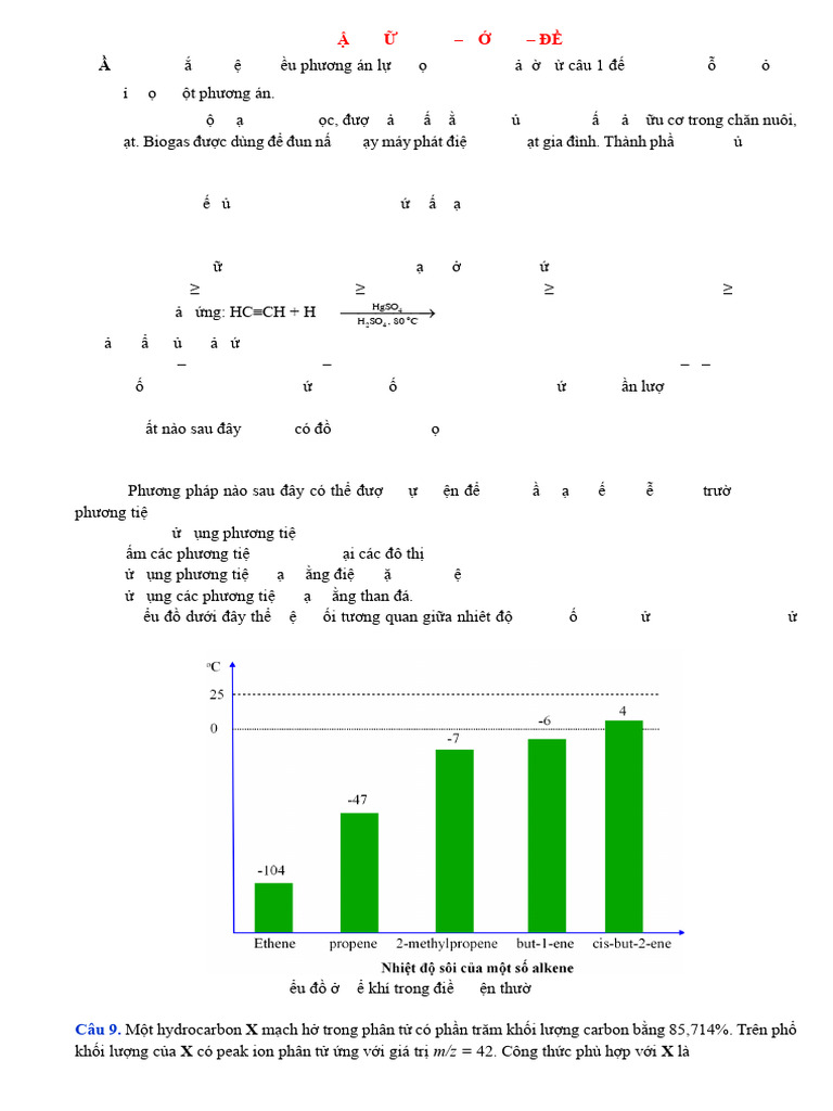 GK2 11 De1 Azota | PDF