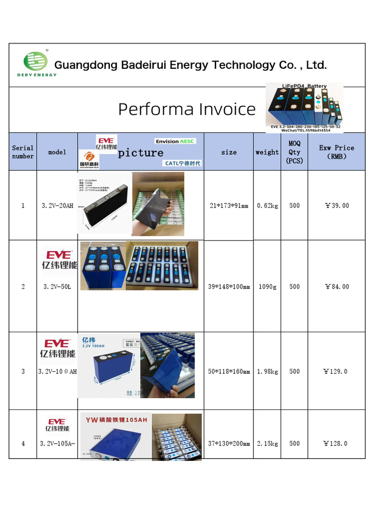 Lithium Battery | PDF