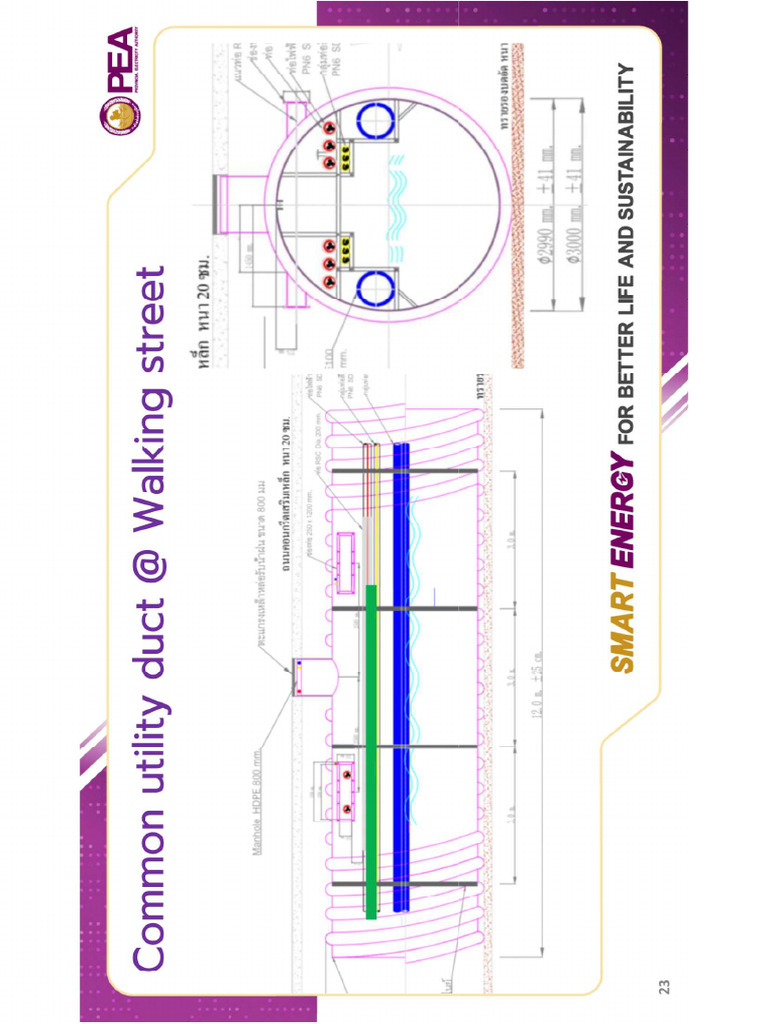 Common Utility Duct | PDF