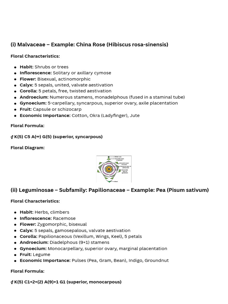 Biology Notes Class 12 | PDF