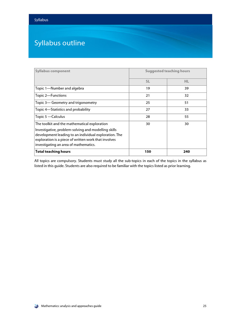 Math AAHL Syllabus | PDF | Multiplication | Mathematics