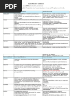 Aqa Science Gcse Command Words | PDF | Question | Knowledge