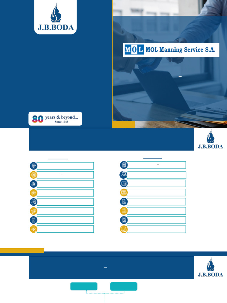 ENTRUST by J.B.boda - Portal SOP Walkthrough For MOL | PDF | Mobile App ...