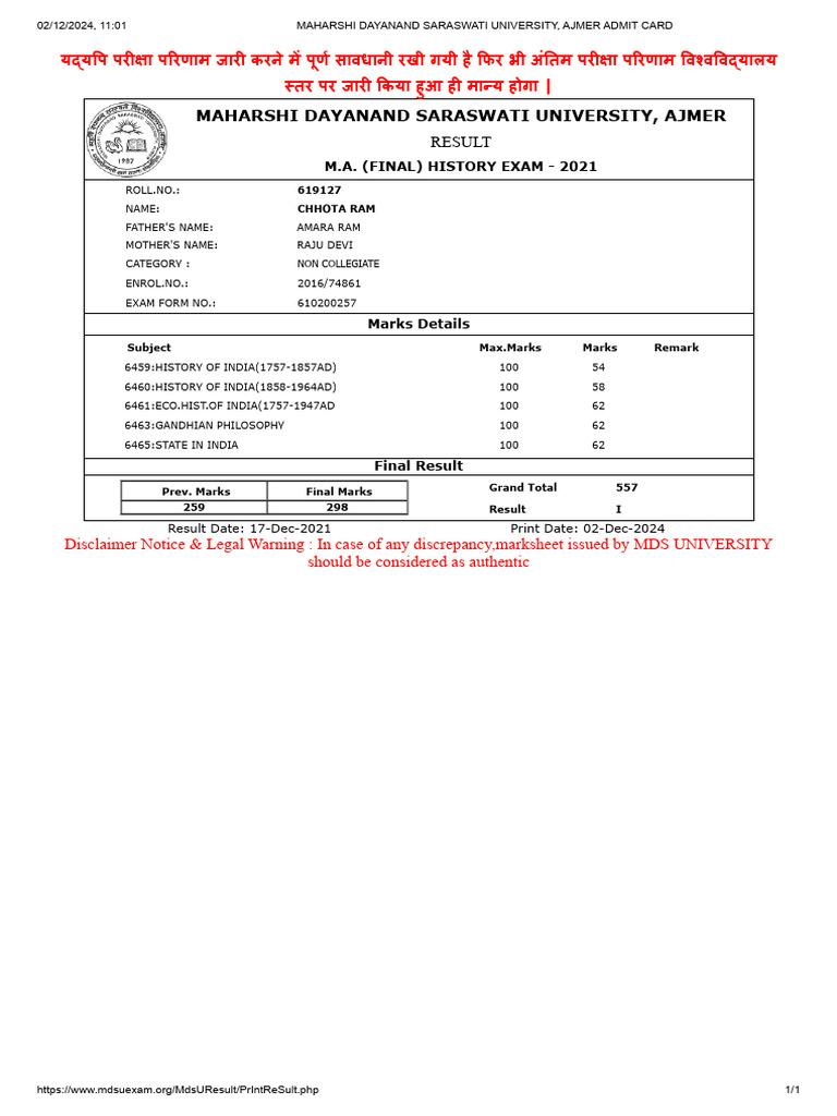M.A Final Result | PDF