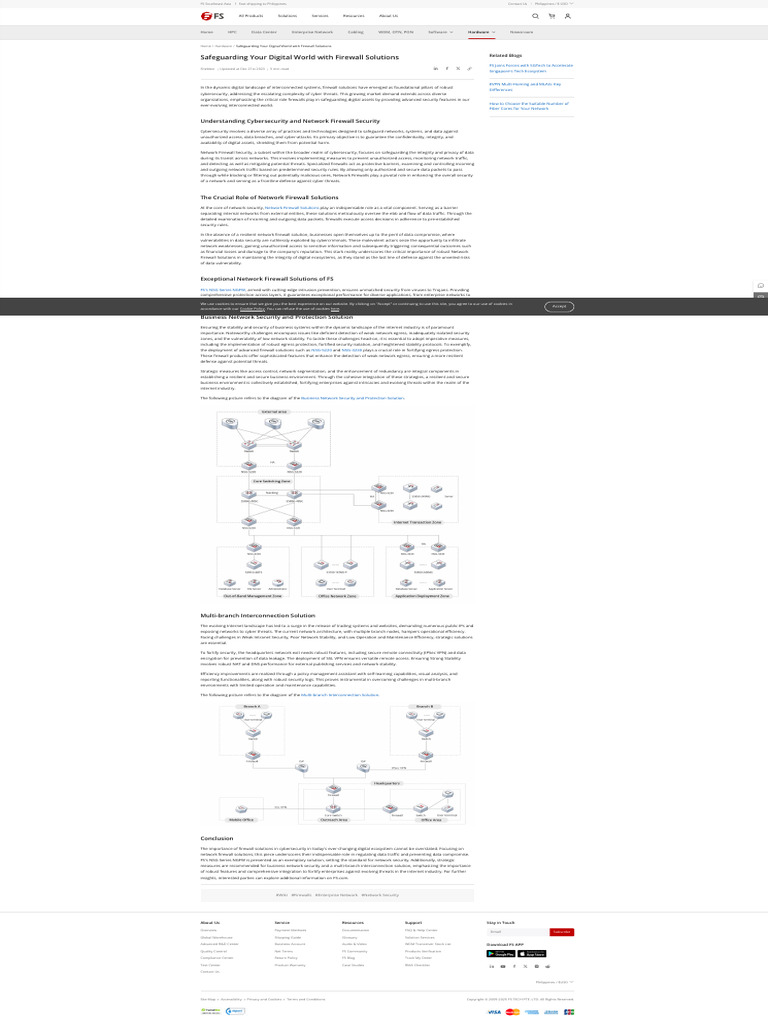 Empowering Cybersecurity - Figuring Out Network Firewall Solutions ...