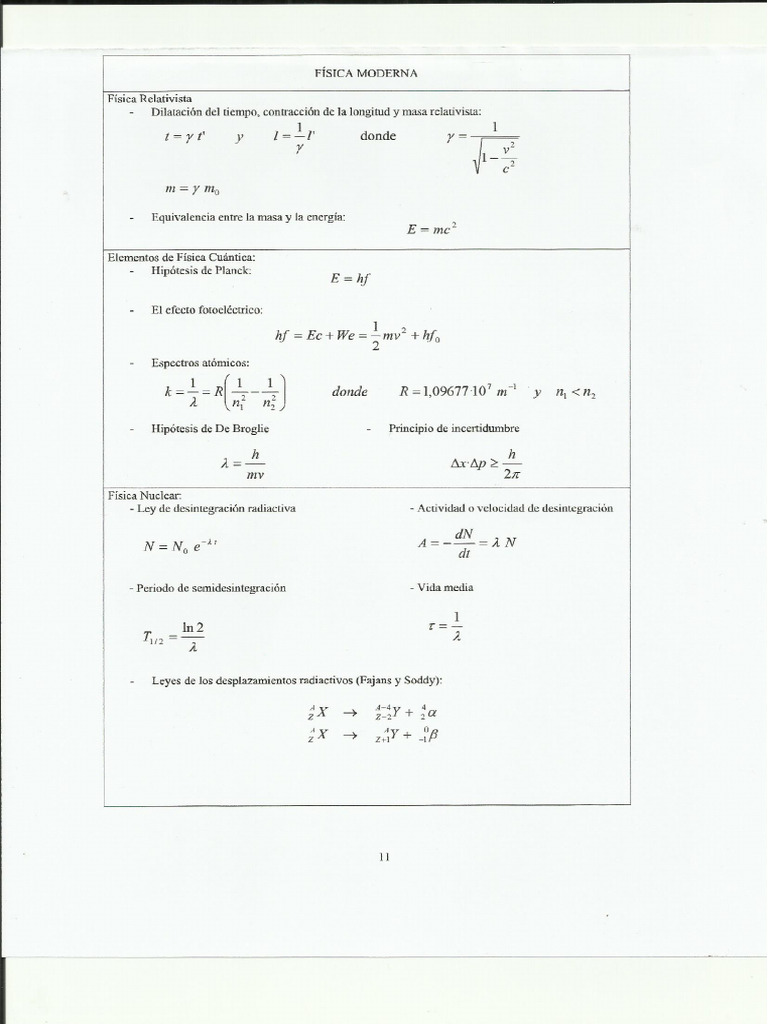 Fórmulas Física Moderna | PDF