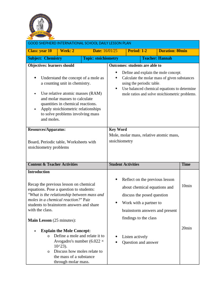 YEAR 10 CHEMISTRY WEEK 1 LP 2 | PDF | Mole (Unit) | Stoichiometry