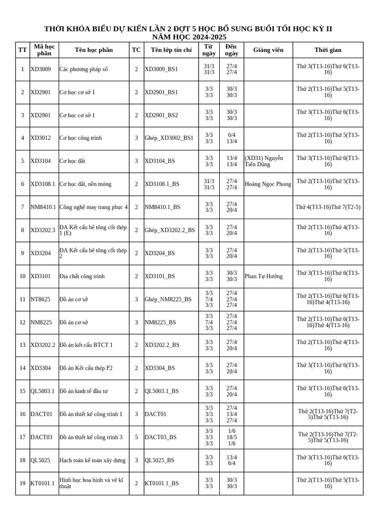 TKB dự kiến lần 2 Đợt 5 HKII | PDF