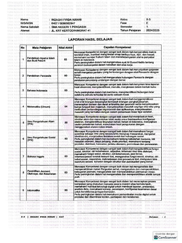 RAPOR SMA -Dikompresi | PDF
