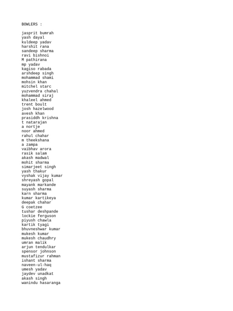 IPL Player List by Category | PDF