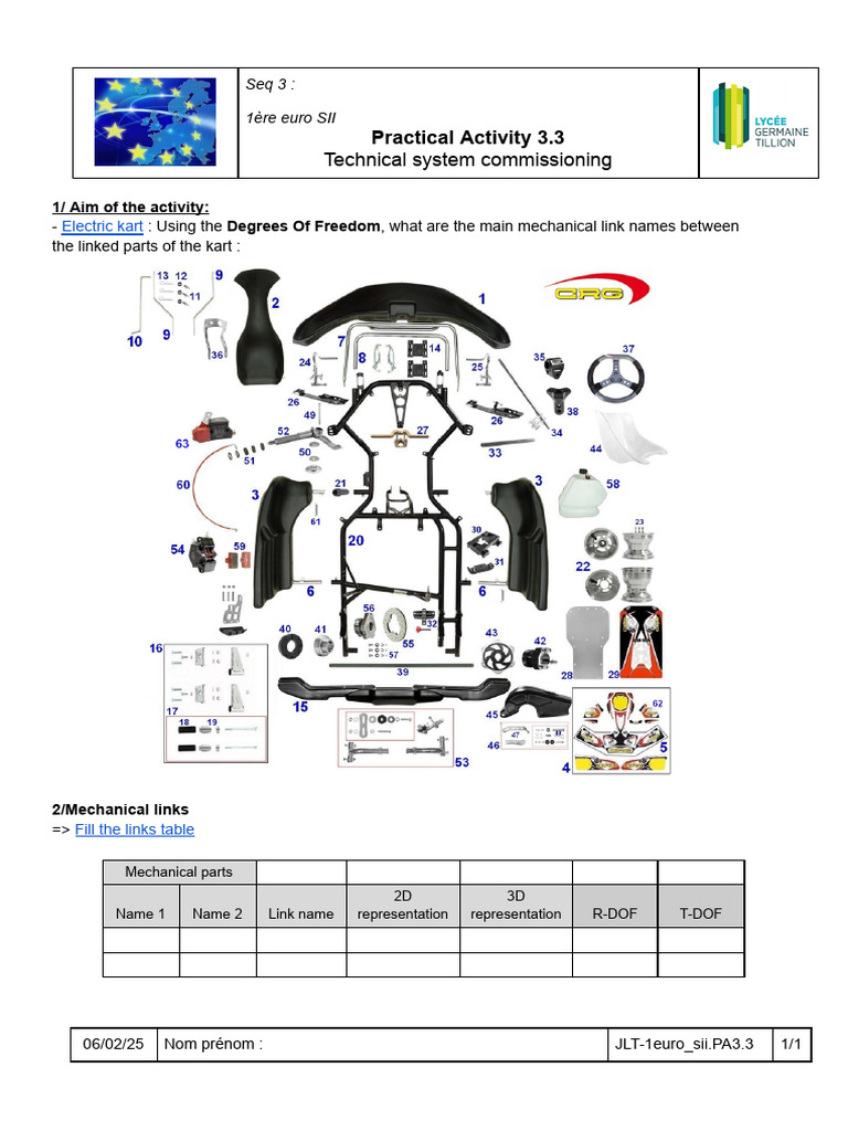 Practical Activity 3.3 | PDF