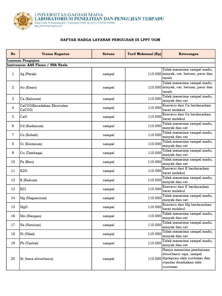 Stu Ugm 2022 - LPPT | PDF