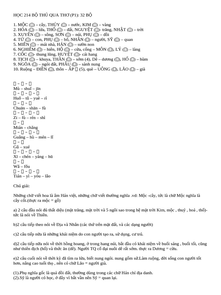 214 Bo Thu Qua Tho | PDF