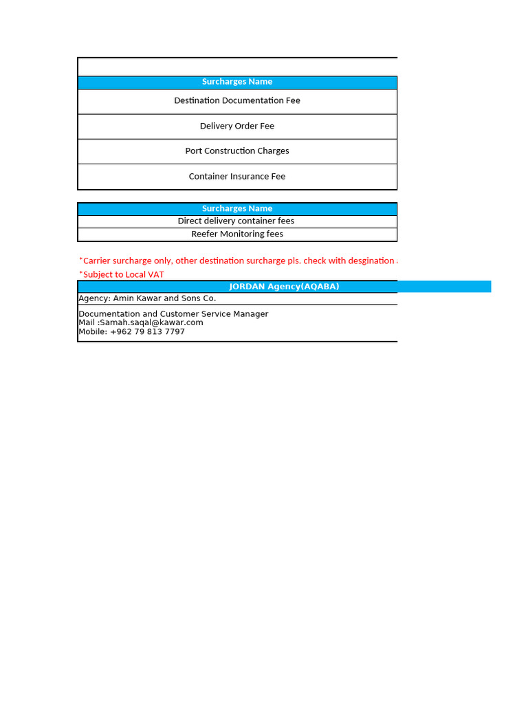 SLG Local Surcharges-JORDAN Import&Export | PDF | Fee | Service Industries