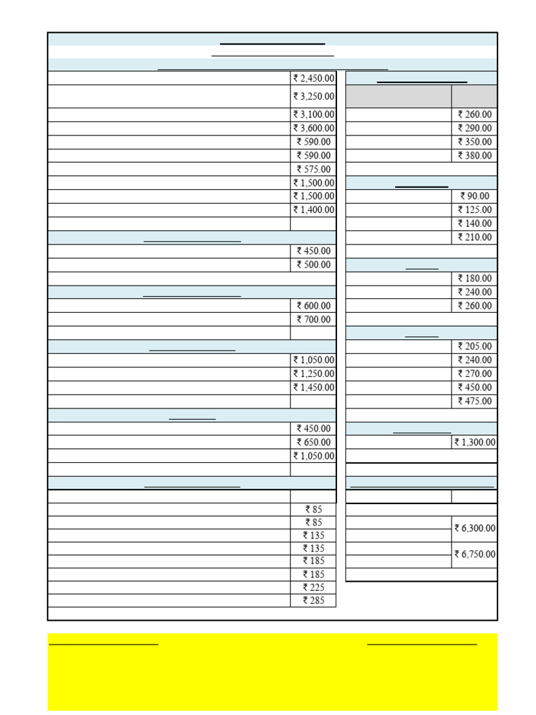 Price List All Itmes April 2024 | PDF | Automotive Industry | Motor Vehicle