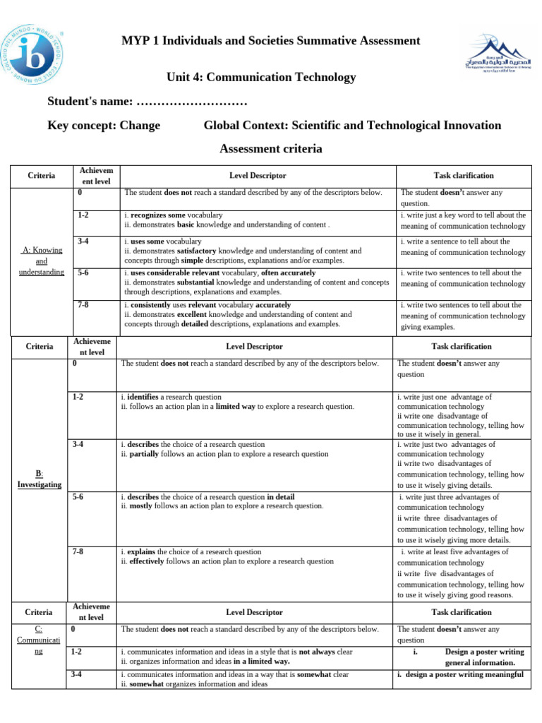 Myp 1 Summative Technology | PDF | Concept | Communication