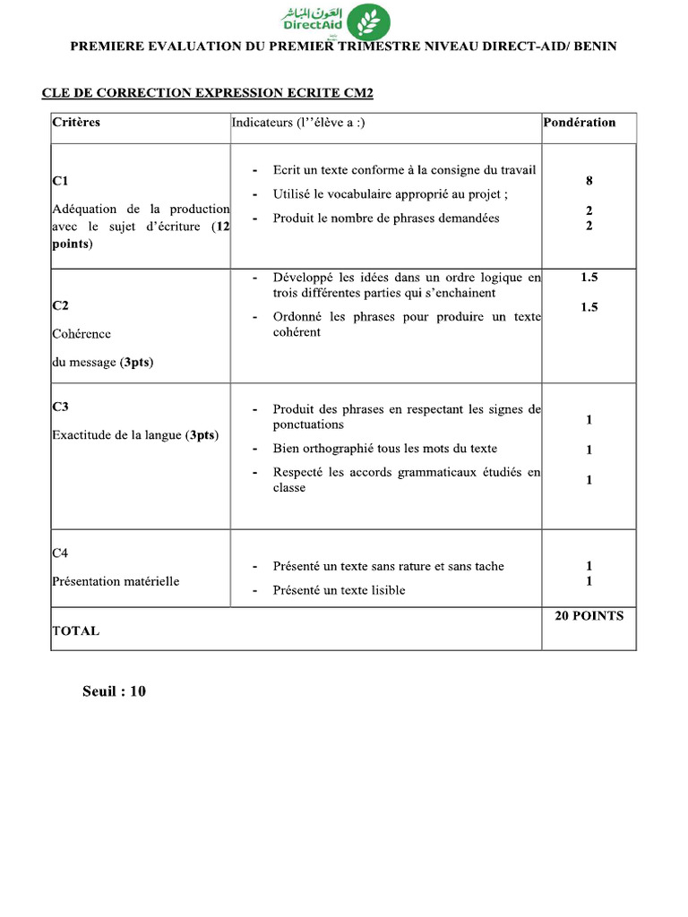 Clé de Correction Expression Écrite CM2 Ok | PDF