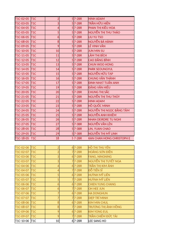 Căn Góc T1c Lốc Tilia Empire City Thủ Thiêm | PDF