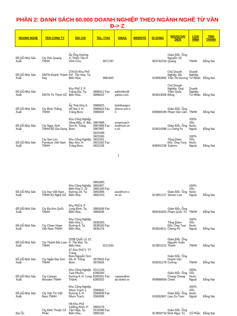 Phan 2 Moi 60.000 DN | PDF