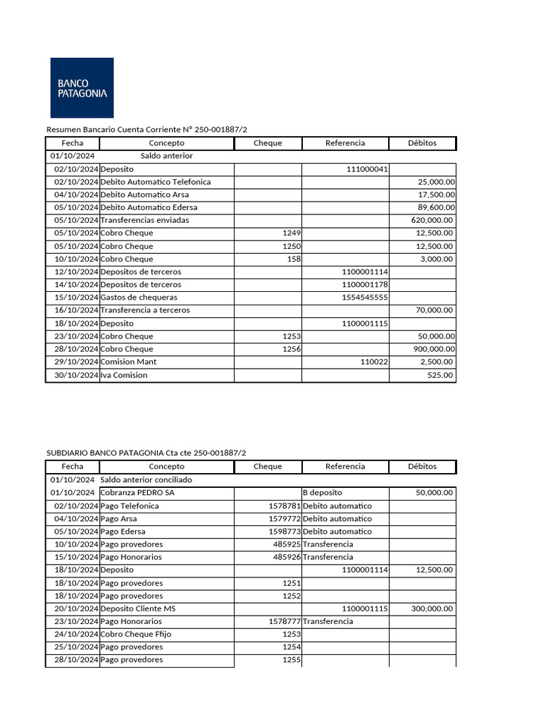 Planillas para Conciliacion TP2 | PDF | Cheque | Tarjeta de débito