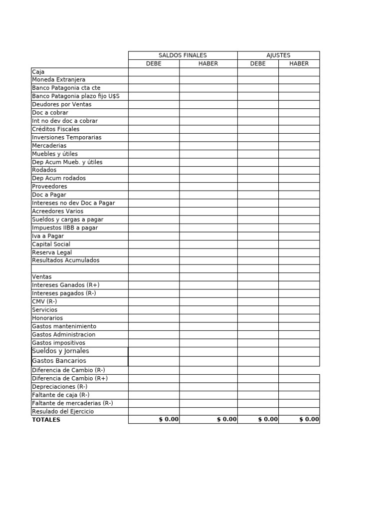 TP1 Planillas | PDF | Sector privado | Finanzas personales