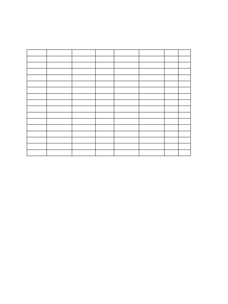 Unified Communications & Video Conferencing Ete 4040-Student Results 2024 | PDF
