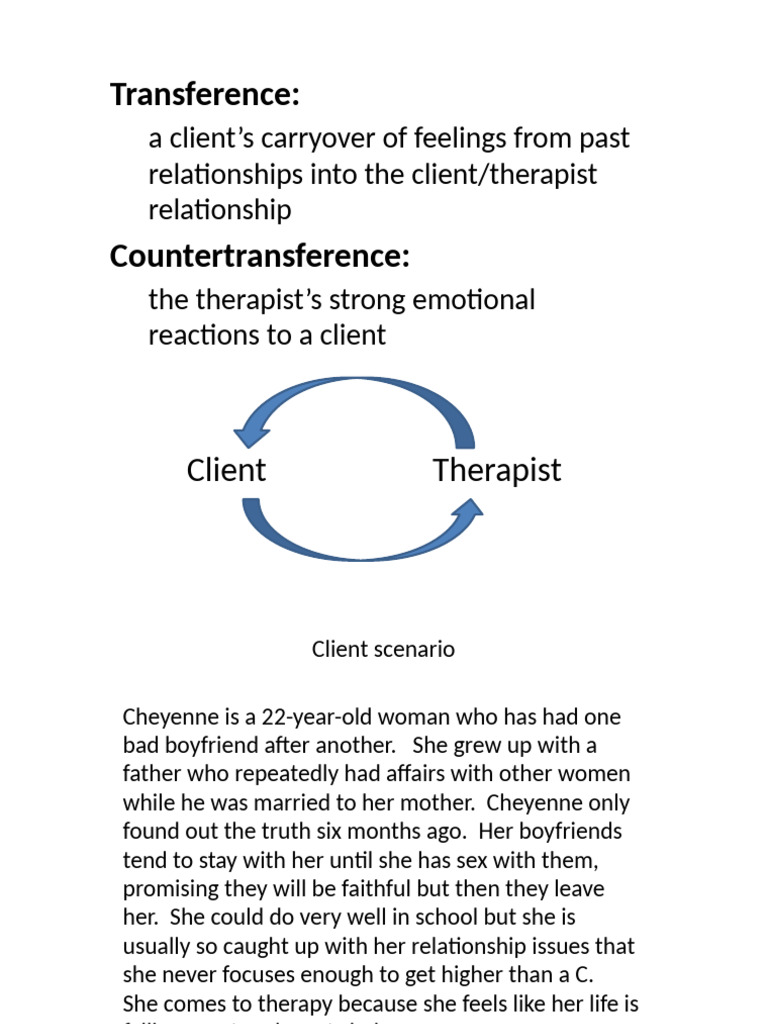 Transference Countertransference (1) | PDF | Psychotherapy | Anger