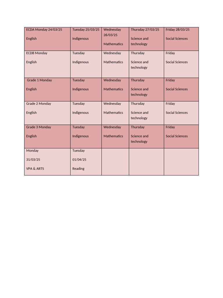End of Term Time Table Tests | PDF