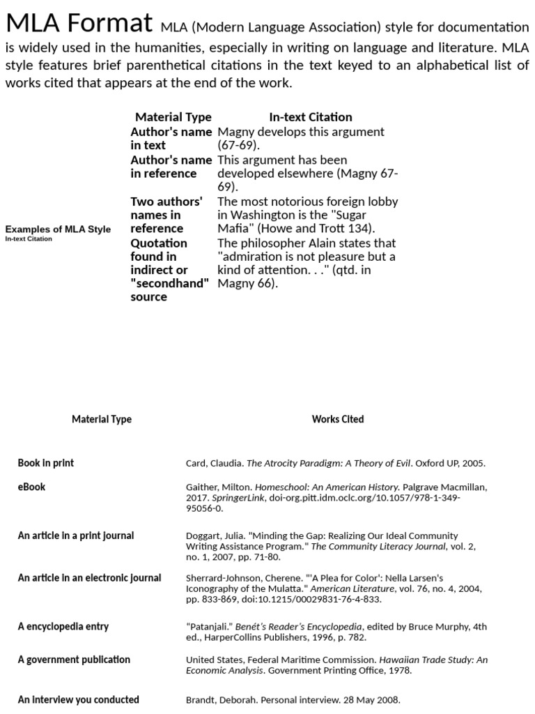 MLA and Apa Style For References | PDF