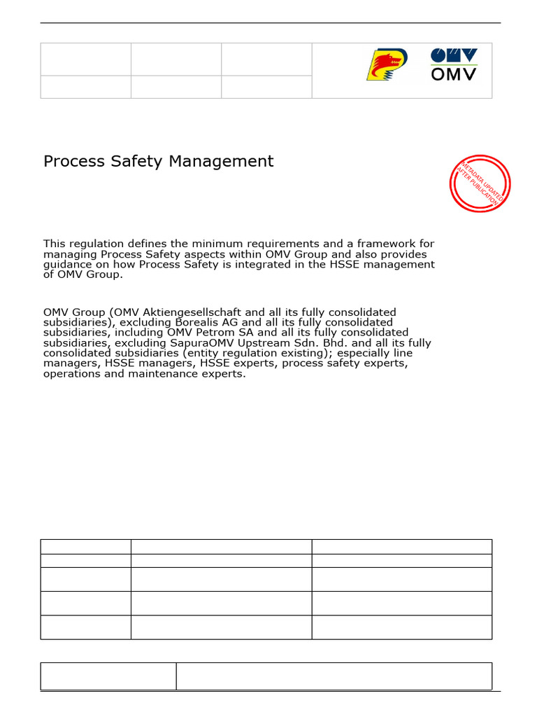 GST-0226-Process Safety Management - ENG | PDF | Risk | Safety