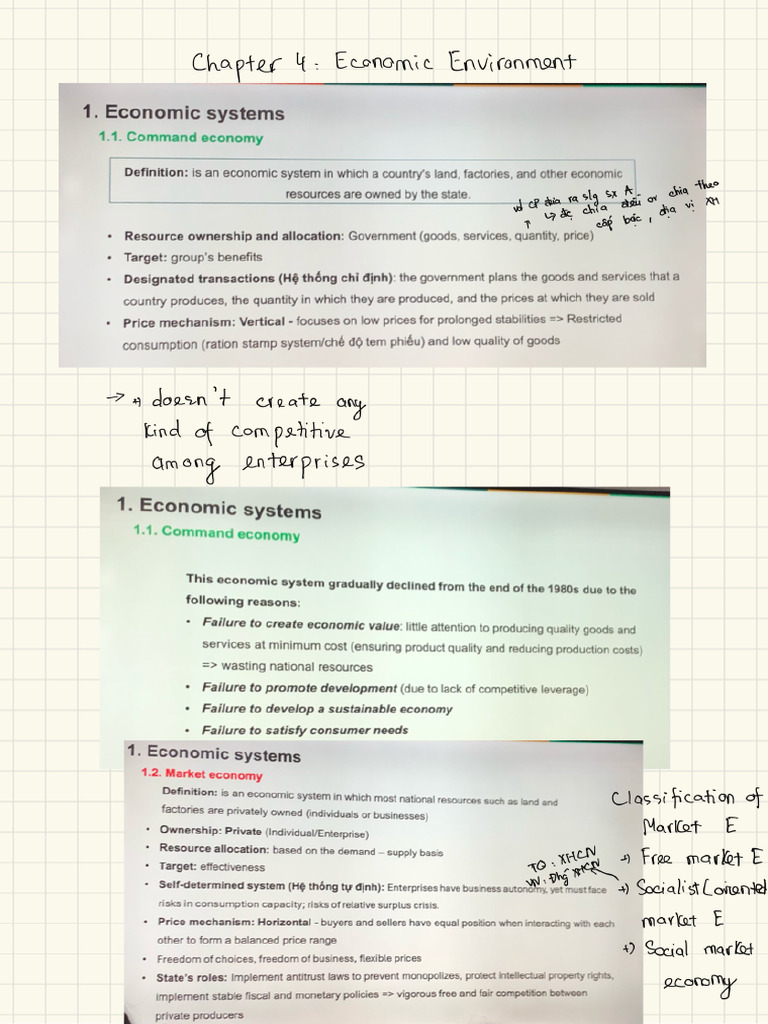 IB | PDF