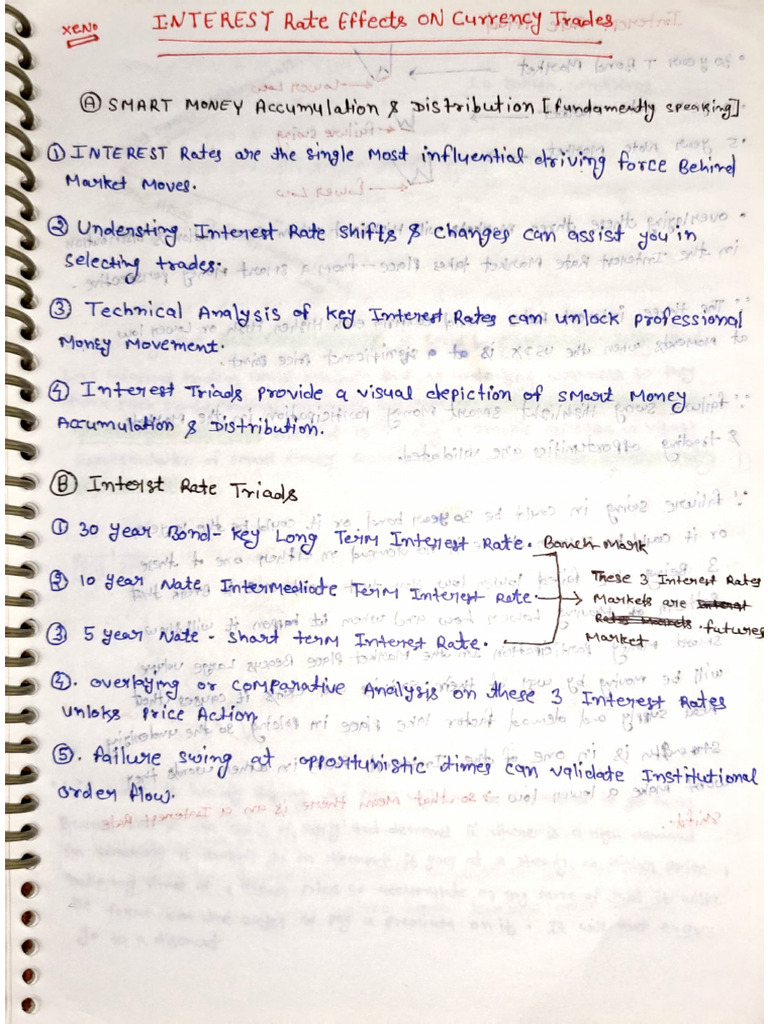 Core Content Month 04 Handwritten Notes | PDF