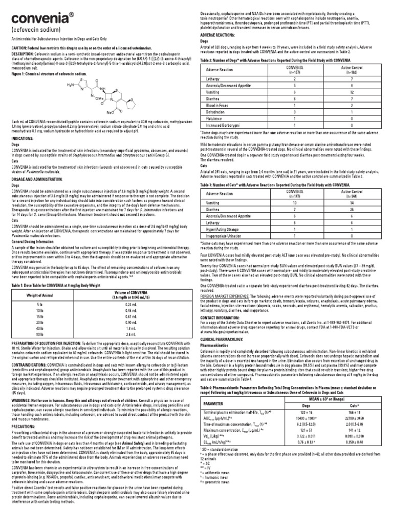 Convenia Prescribing Information | PDF
