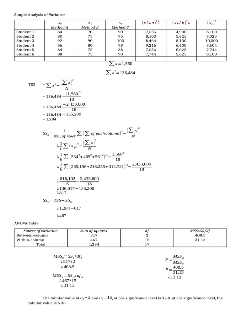 ANOVA and Chi-Square Analysis Guide | PDF | Analysis Of Variance ...
