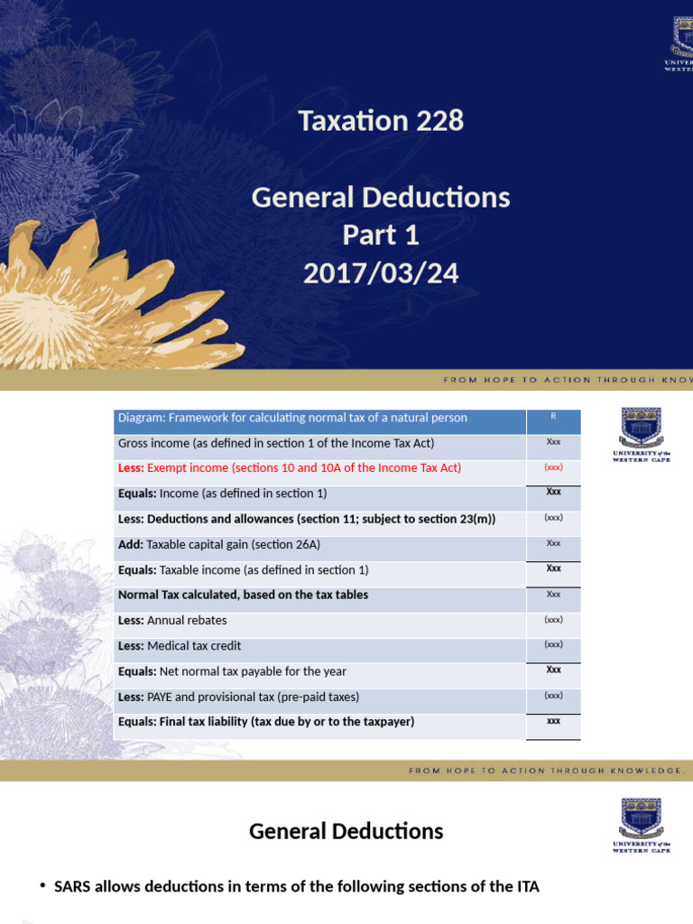 General Deductions Part 1 | PDF | Expense | Tax Deduction