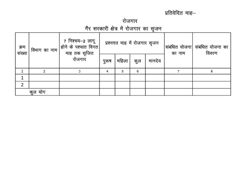 7 Nischay | PDF