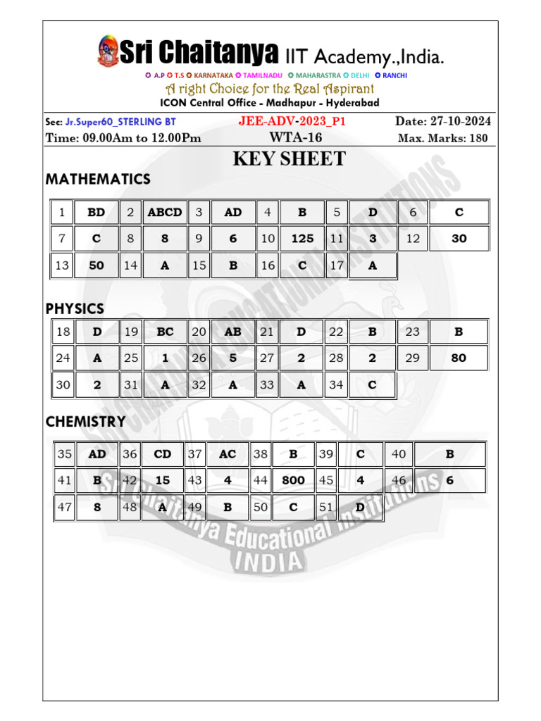 27-10-2024 Jr.super60 Sterling Bt Jee-Adv(2023-p1) Wta-16 Key & Sol's ...