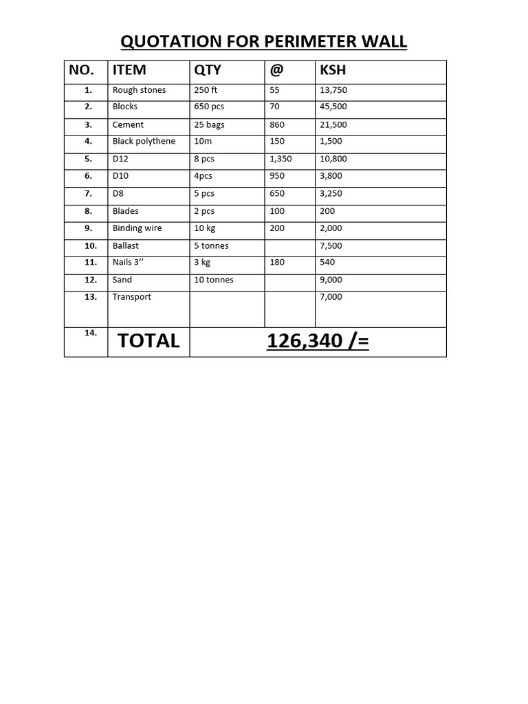 Perimeter Wall Quotation Breakdown | PDF