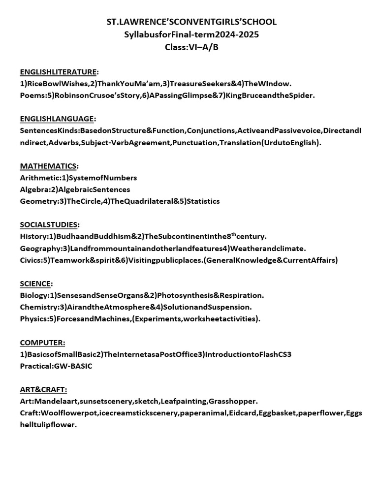 New Class 6 Final Syllabus | PDF