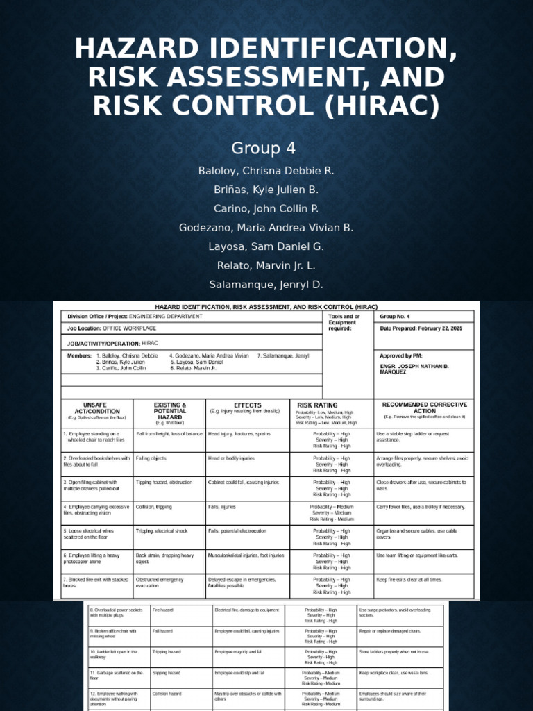 HAZARD IDENTIFICATION RISK ASSESSMENT AND RISK Group 4 | PDF