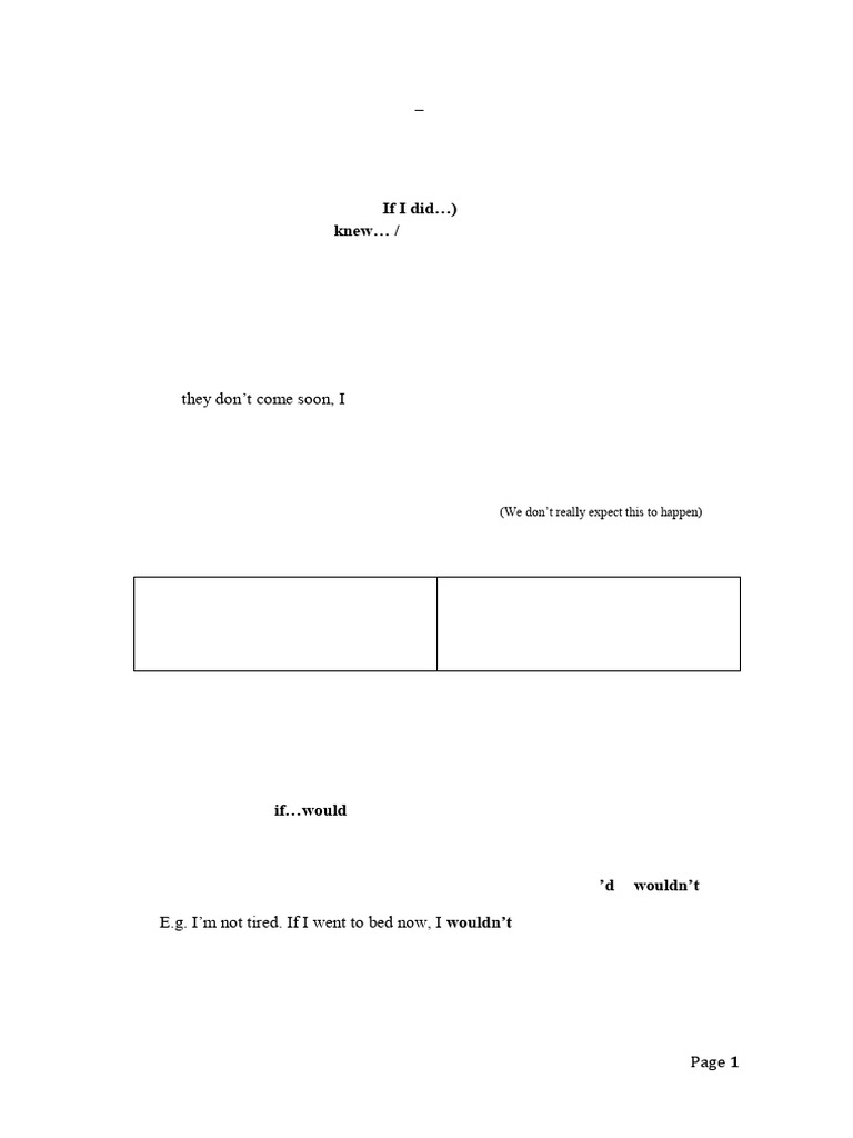 2024 25 ENG S1 GRAM IF WS1 Ss | PDF | Grammar | Linguistics